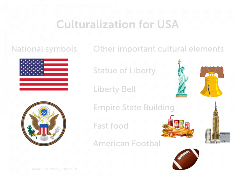 The Gaming Market In The United States Of America Allcorrect 1217