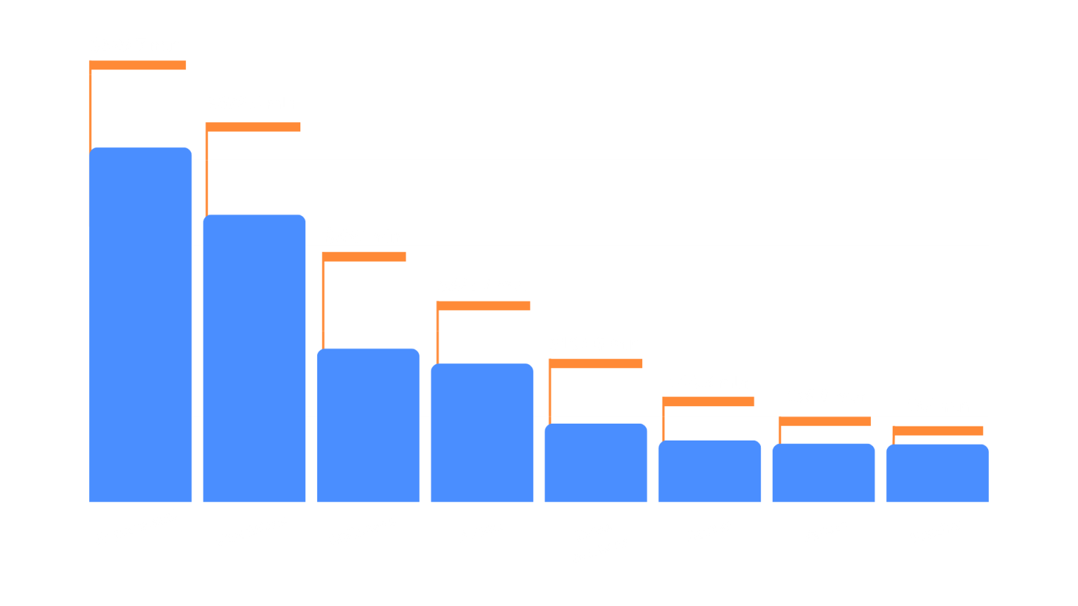 The Gaming Market In Indonesia Allcorrect Games 0652