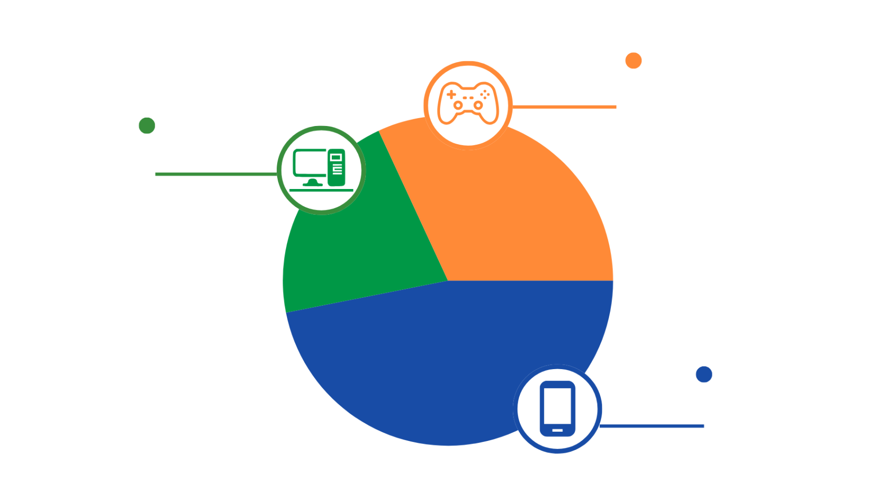 The Gaming Market In Japan Allcorrect 7751