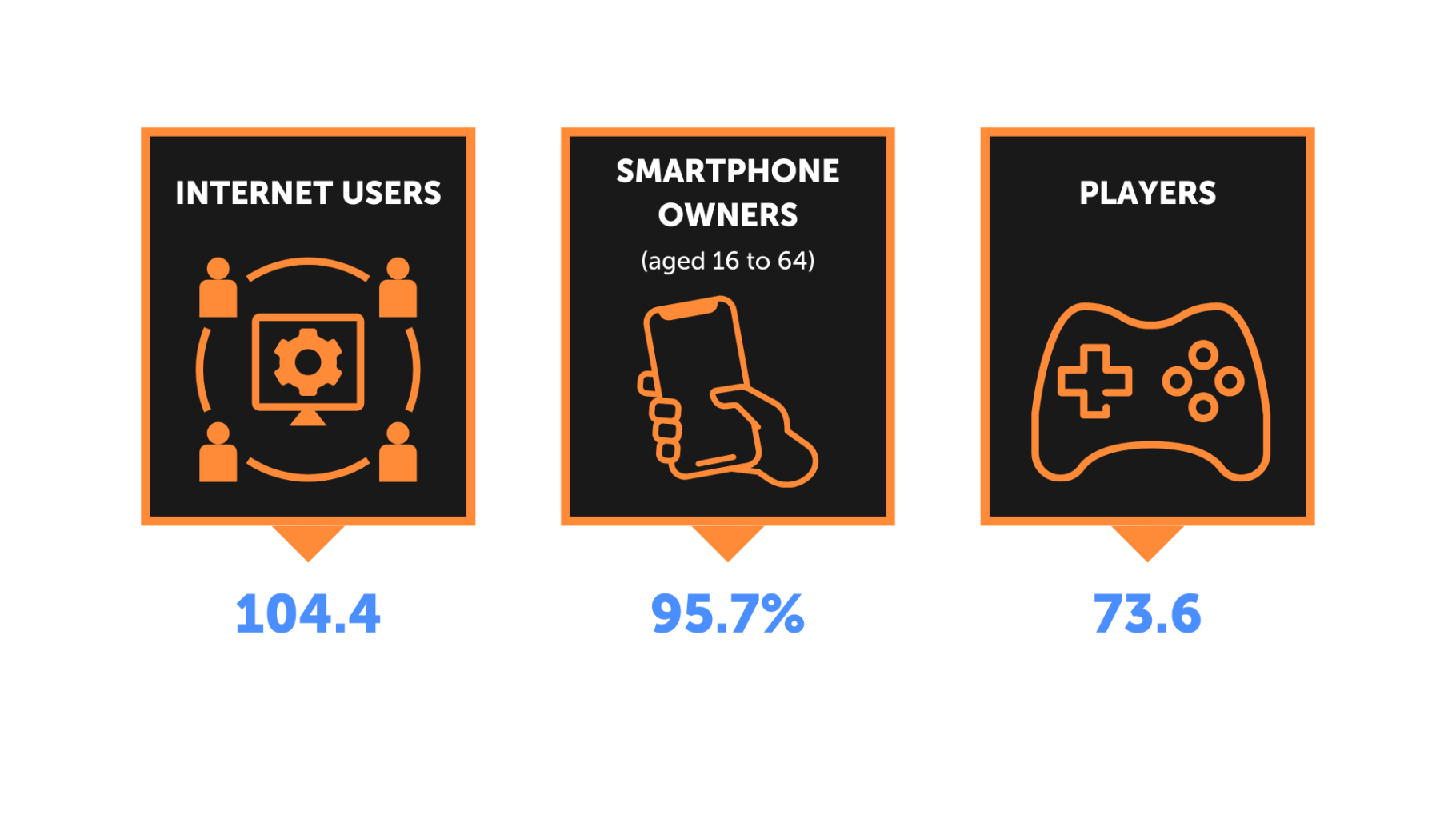 The Gaming Market In Japan Allcorrect 7822