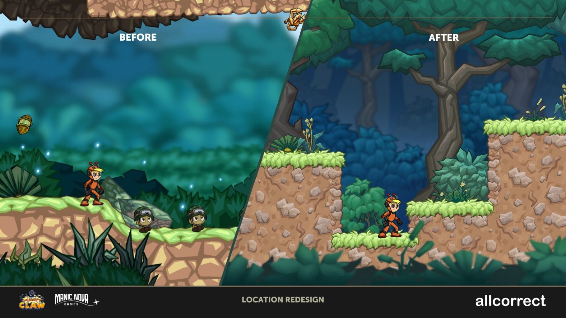 How do Outsourcing Companies Reduce Risk | Allcorrect Games